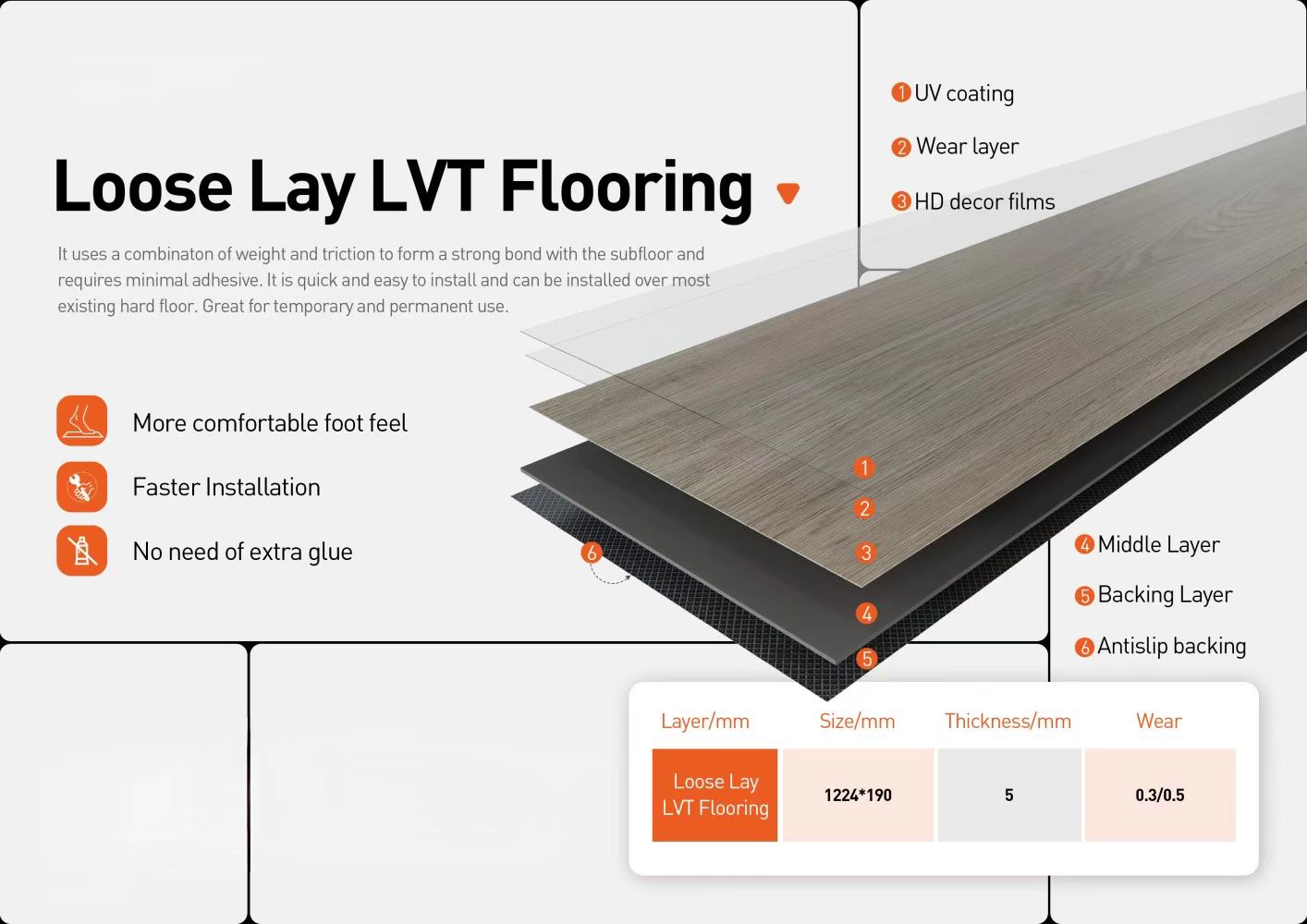 4 Types Of Luxury Vinyl Tile Flooring (LVT flooring) - China SPC ...